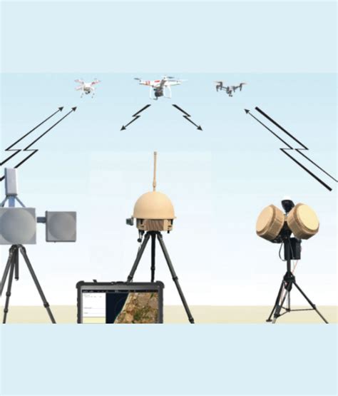 Drone Services For Anti Drone System Piefly Aerospace
