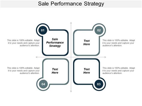 Sale Performance Strategy Ppt Powerpoint Presentation Ideas Cpb Powerpoint Slide Images Ppt