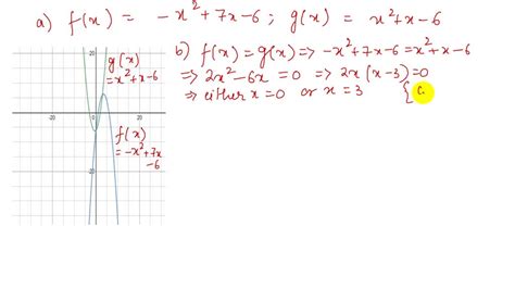 Solvedfor The Given Functions F And G A Graph F And G On The Same