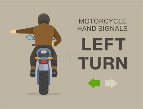 Types Of Motorcycle Hand Signals Left Extended Arm Means Left Turn
