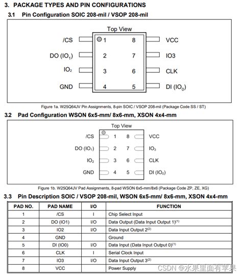 25 硬件设计 Spi Flash硬件电路设计 Spi Flash电路 Csdn博客