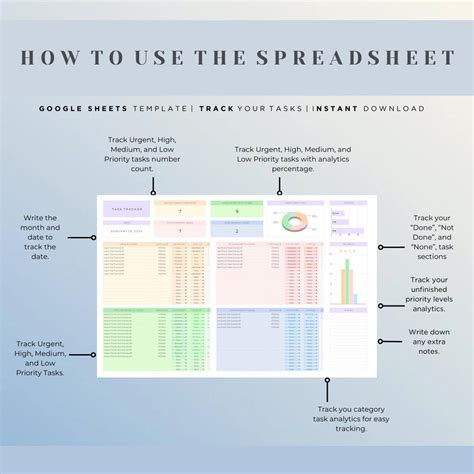 Task Tracker Spreadsheet To Do List Google Sheets Template Task List Template Digital