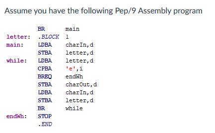 Solved Assume You Have The Following Pep Assembly Chegg