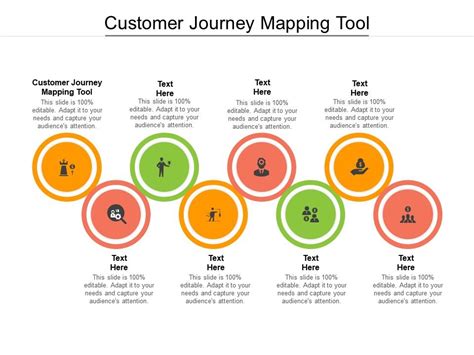 Customer Journey Mapping Tool Ppt Presentation Ideas Graphic Tips Cpb Presentation Graphics