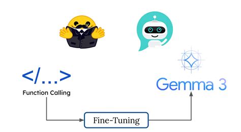 Implementing Rag With Langchain And Hugging Face By Akriti Upadhyay