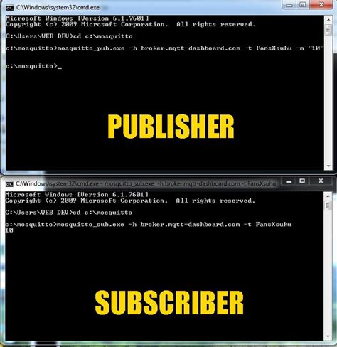 Mengenal Apa Itu Mqtt Belajar Iot Protocol Fans Electronics