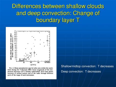 Ppt Boundary Layer Of Shallow Clouds And Deep Convection Powerpoint Presentation Id3099898