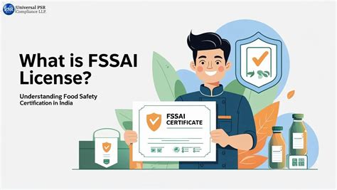 FSSAI License In Delhi Process Fees And Required Documents