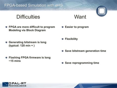 opal rt real time simulation using rt lab
