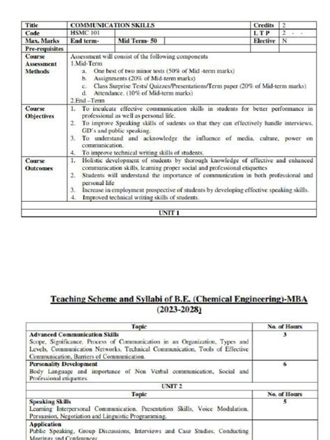 Cs Syllabus Pdf
