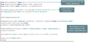 Opencv Python Tutorial Computer Vision Using Opencv Edureka