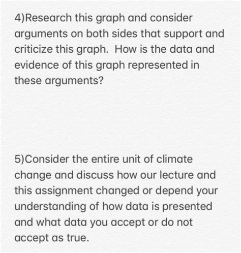 Solved 4research This Graph And Consider Arguments On Both