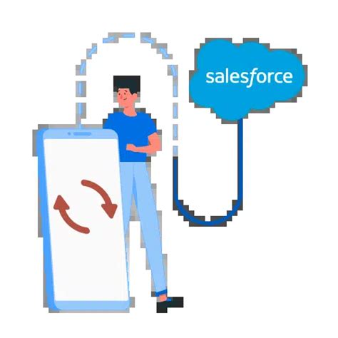 Salesforce Coaching Crm Enhancing Business Performance And Efficiency