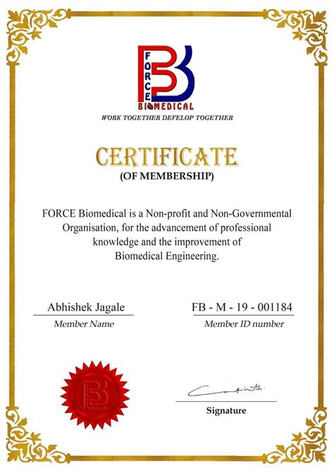 Abhishek Jagale On Linkedin Nitturi Naresh Kumar Force Biomedical