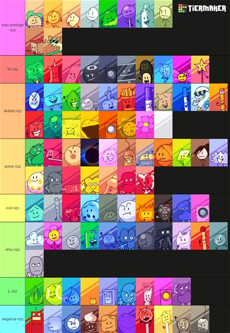 Astoneweeg Bfb Icons As Of Bfb 17 Including All Up To Bfdims Tier List