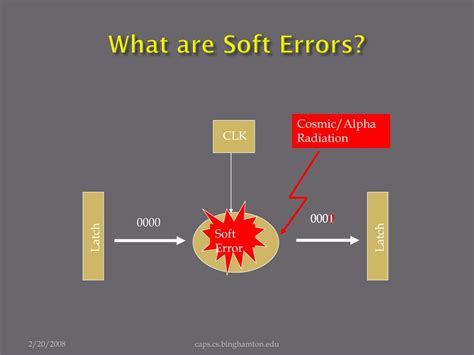 Ppt Speculative Instruction Validation For Performance Reliability Trade Off Powerpoint