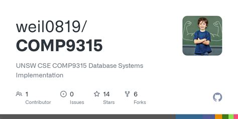 Github Weil0819comp9315 Unsw Cse Comp9315 Database Systems