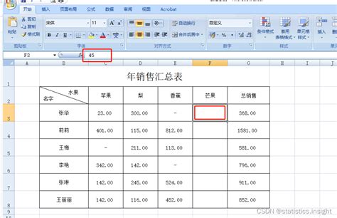 隐藏excel单元格重要数值,不显示数值如何修改常规单元格式内容不显示数字 Csdn博客 隐藏excel单元格重要数值,不显示数值如何修改常规单元格式内容不显示数字 Csdn博客