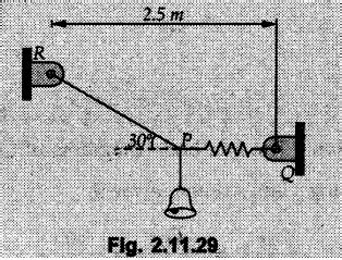 Solved Example Practice Problems Equilibrium Concurrent Force System In Three Dimensions