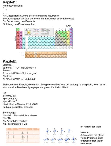 Zusammenfassung Chemie Klausur Warning Error During Font Loading