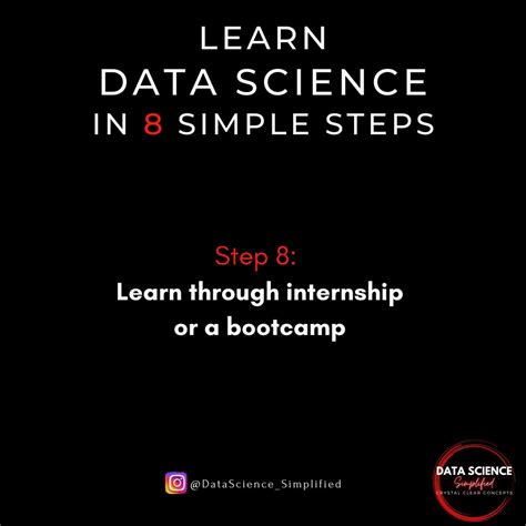 Data Science Simplified Datasciencesimplified • Instagram Photos And Videos