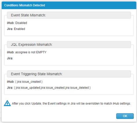 Jira Integration Research And Development Use Case Enhancements
