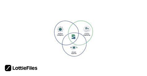 free soulpage datascience animation animation by shubham meena