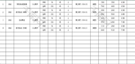 培训学校课程收费登记表excel模板 免费excel表格模板下载 千库网