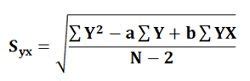 What Is Standard Error Of Estimate Definition And Meaning Business Jargons