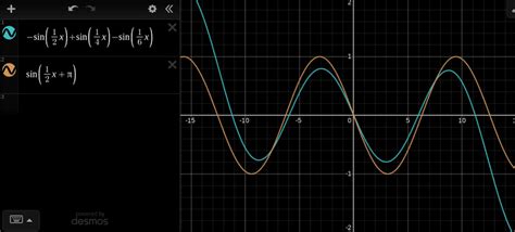 Reverse Engineering A Neural Networks Clever Solution To Binary