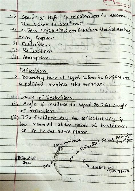 Solution Cbse Class 10 Science Chapter 10 Light Refraction And