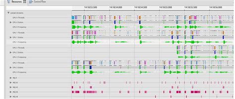 Trace Compassnewsnewin40 Eclipsepedia