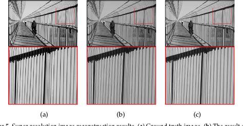 figure 1 from convolutional neural networks using skip connections with