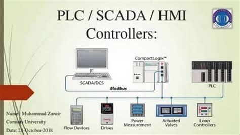 PLC HMI SCADA New Program Development at Rs day पएलस क परगरमग सवए पएलस