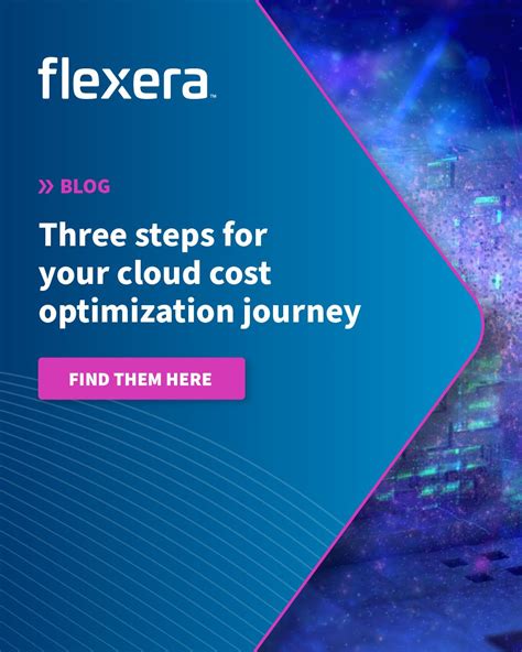 Flexera On Linkedin The Endless Cloud Cost Optimization Loop The Phases Of Finops
