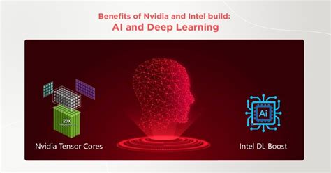 Can You Use Nvidia GPUs With An AMD CPU
