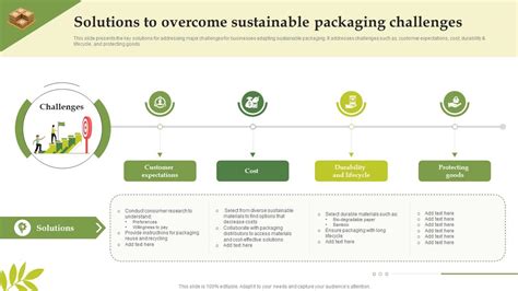 Solutions To Overcome Sustainable Packaging Transitioning To Sustainable Sustainability Ss Ppt