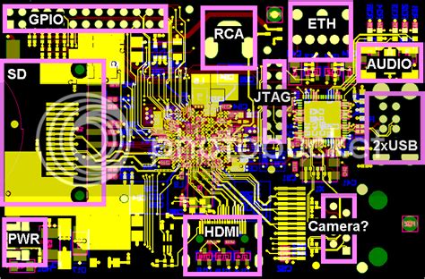 Finalised PCB Design Now On The Front Page Raspberry Pi Forums