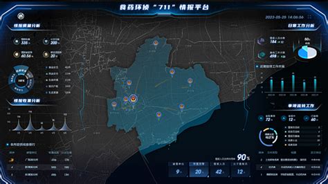 食药环侦711情报平台 花瓣网