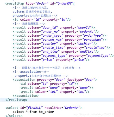 Resulttype和resultmap的区别 Csdn博客