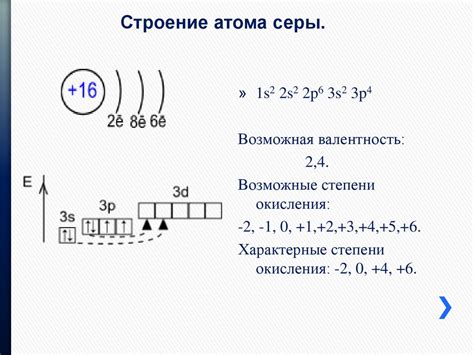 Сера презентация онлайн