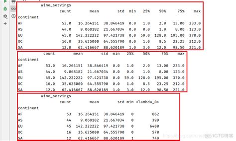 【python数据分析与处理 实训03】 酒类消费信息分析（数据分组聚合 Groupagg应用）51cto博客python数据处理与分析案例