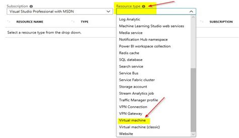 Monitoring Azure Health Status Using Azure Portal Part