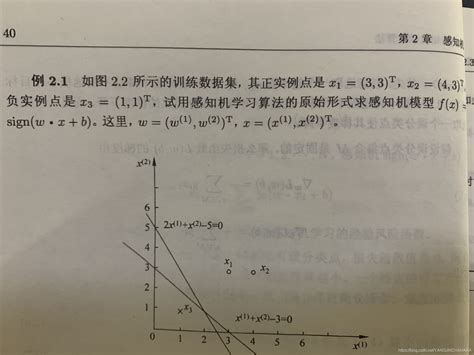 李航 统计机器学习方法感知机 Python实现参数学习感知器 参数学习 Csdn博客
