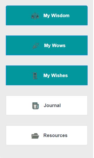 Javascript Getting Multiple Active Links In A Bootstrap List Group Navigation Stack Overflow