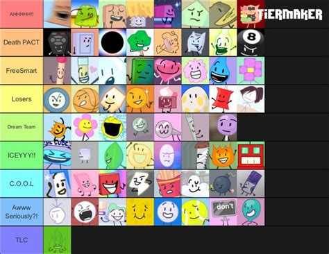 Bfbdi Round 2 R Bfdivoting