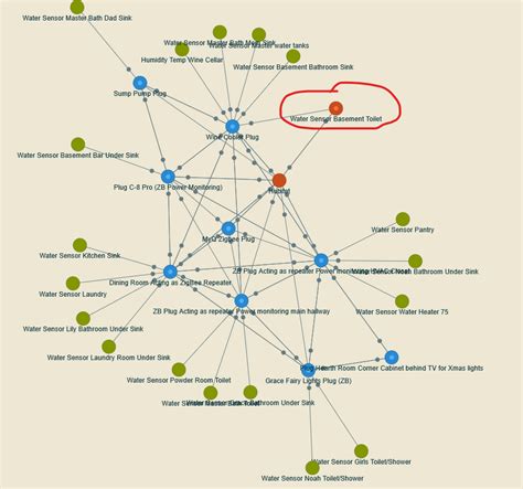 RELEASE Zigbee Map App Page Custom Apps Hubitat