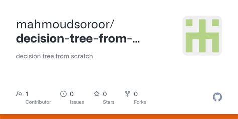 GitHub Mahmoudsoroor Decision Tree From Scratch Decision Tree From Scratch