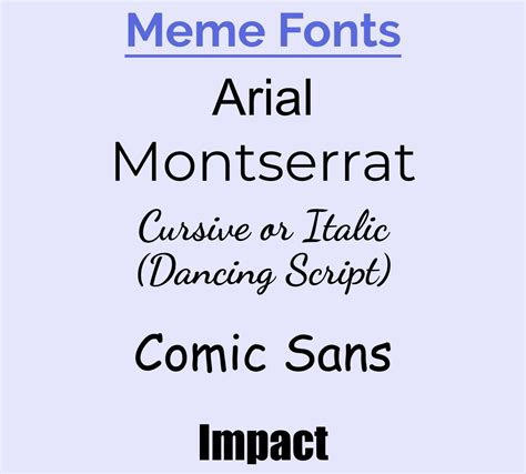 Meme Fonts Most Popular Fonts For Memes In 2020 Free Font Generator