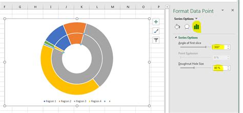 Excel Sunburst Chart Some Labels Missing Stack Overflow